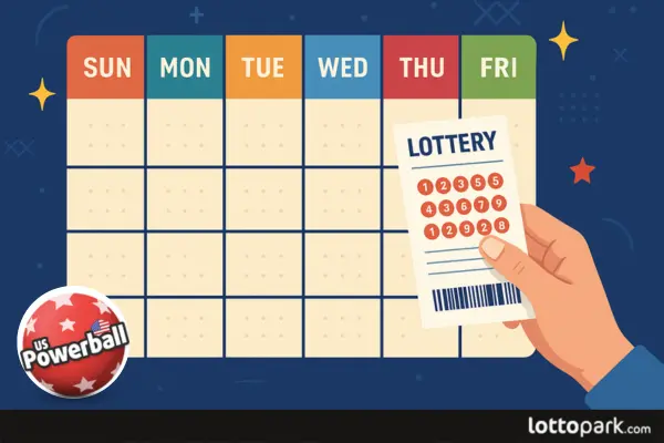 Best Days to Play Lottery: Statistical Analysis of Winning Patterns ...